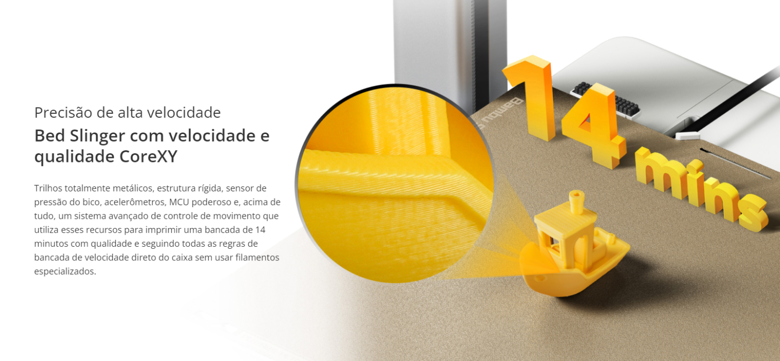 A1 Mini Combo com AMS - Impressora 3D - 3D Lab