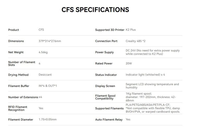 CFS - 3D Lab